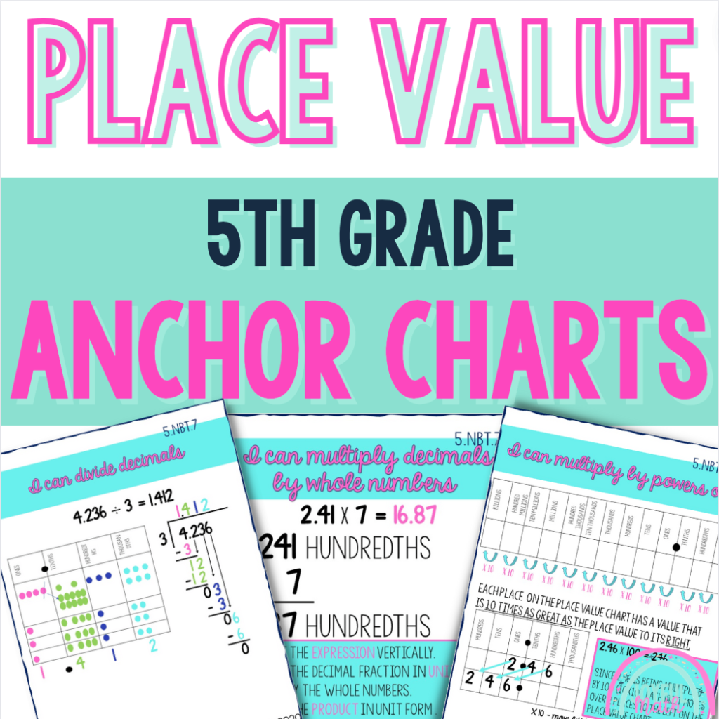 Place Value Anchor Chart Printable Free Printable Free Templates